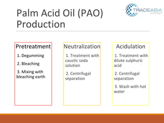 Crude Palm Kernel Oil and Palm Acid Oil | PPT