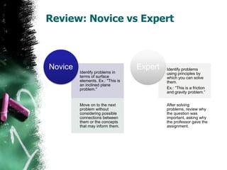 Week 2 presentation: Identifying the problem & troubleshooting | PPTX