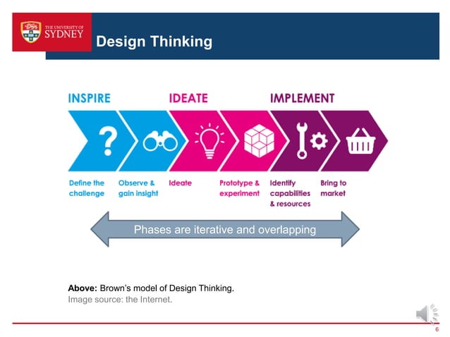Presentation on design thinking | PPTX