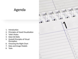 Week_2 Principles of Good Visualization.pptx