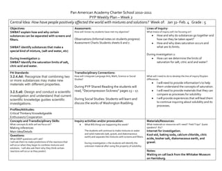 Week 2 pyp weekly plan | DOCX