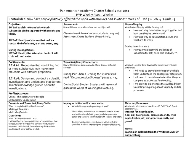 Week 2 pyp weekly plan | PPT
