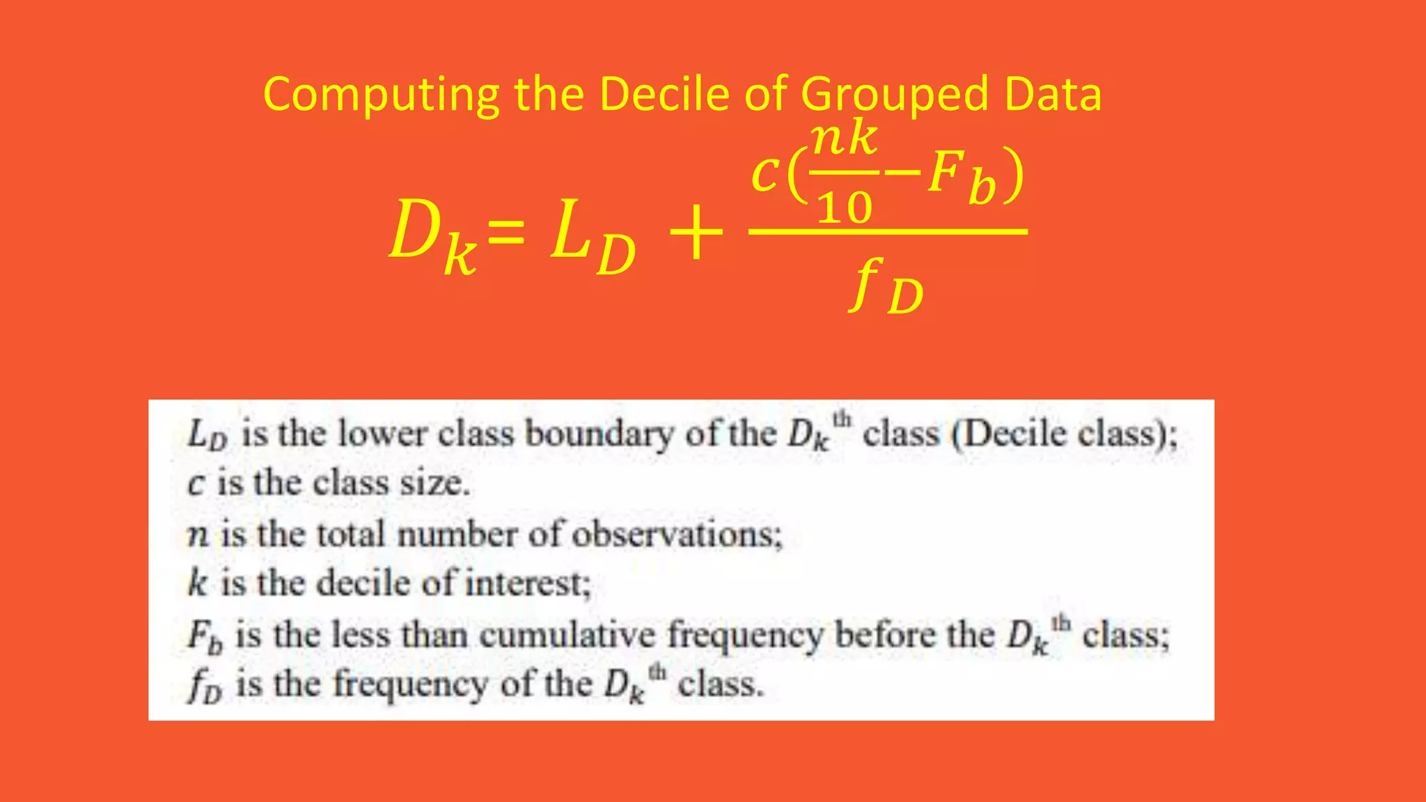 WEEK 2 QUARTER 4 MATH 10.pptx