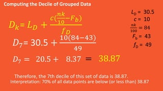 WEEK 2 QUARTER 4 MATH 10.pptx