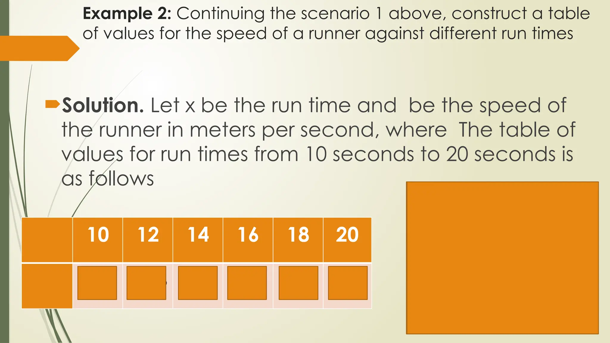Week 2 Rational Function, Equation and Inequality -Autosaved-.pptx