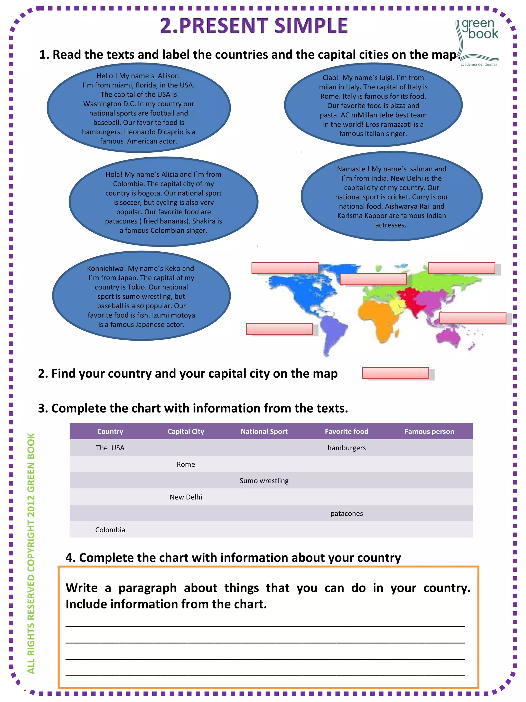 Reading countries and nationalities - simple present | PPT