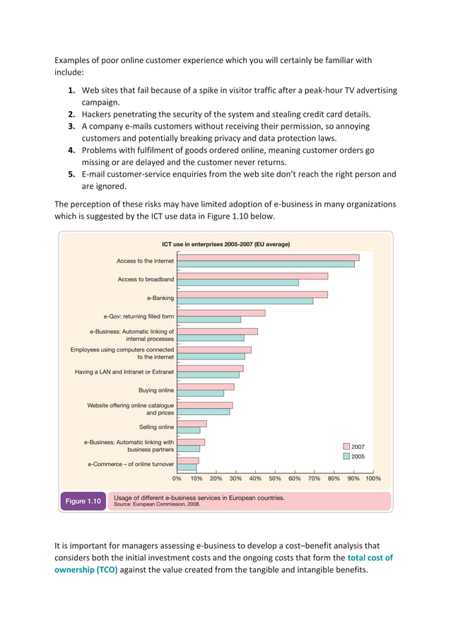 WEEK 2 READING MATERIAL for e-commerce study | PDF