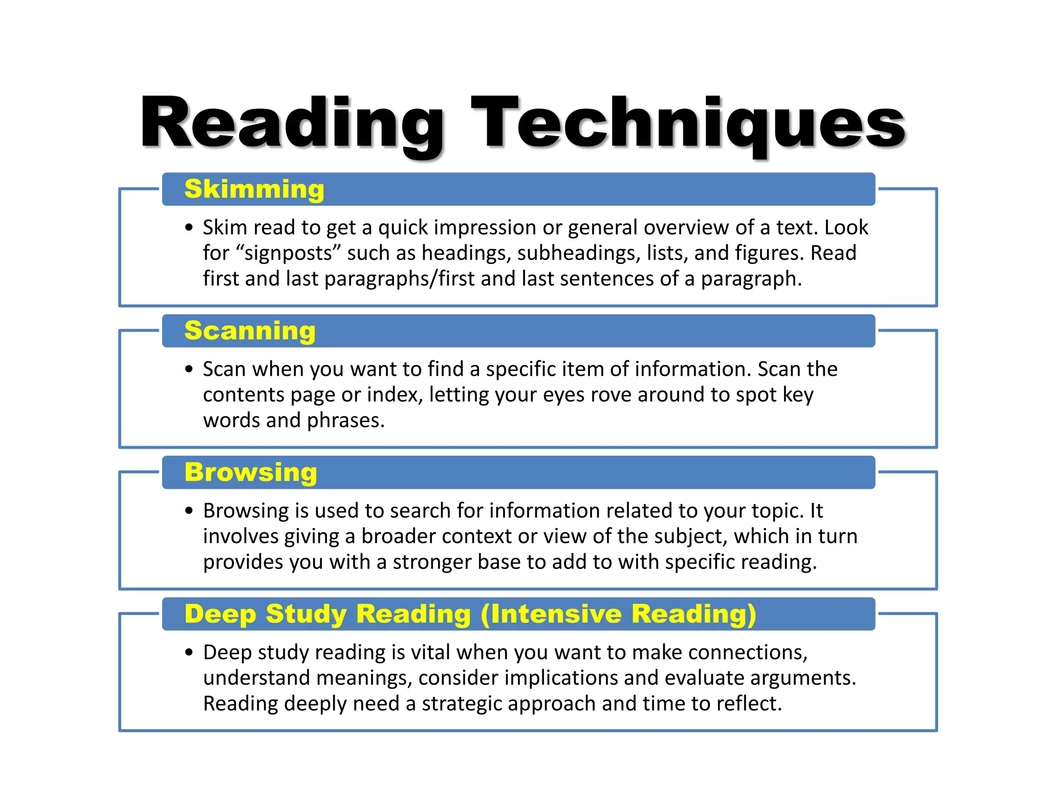 Week 2 Reading Skills_russellrodrigo | PPT