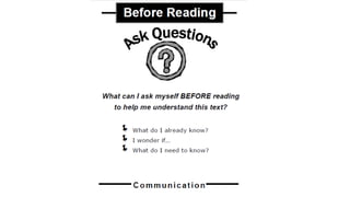 Week 2 Reading Strategies | PPT