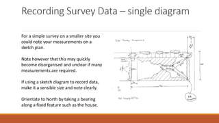 Week 2 recording the survey data | PPTX | Drawing and Sketching | Arts ...