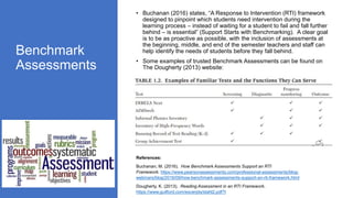 Week 2 response to intervention (rti) timeline | PPTX