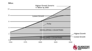 Week 2 SD lecture 2-Ecological dimension of sustainability.pptx