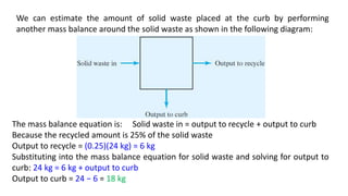 Week 2 SD lecture 2-Ecological dimension of sustainability.pptx