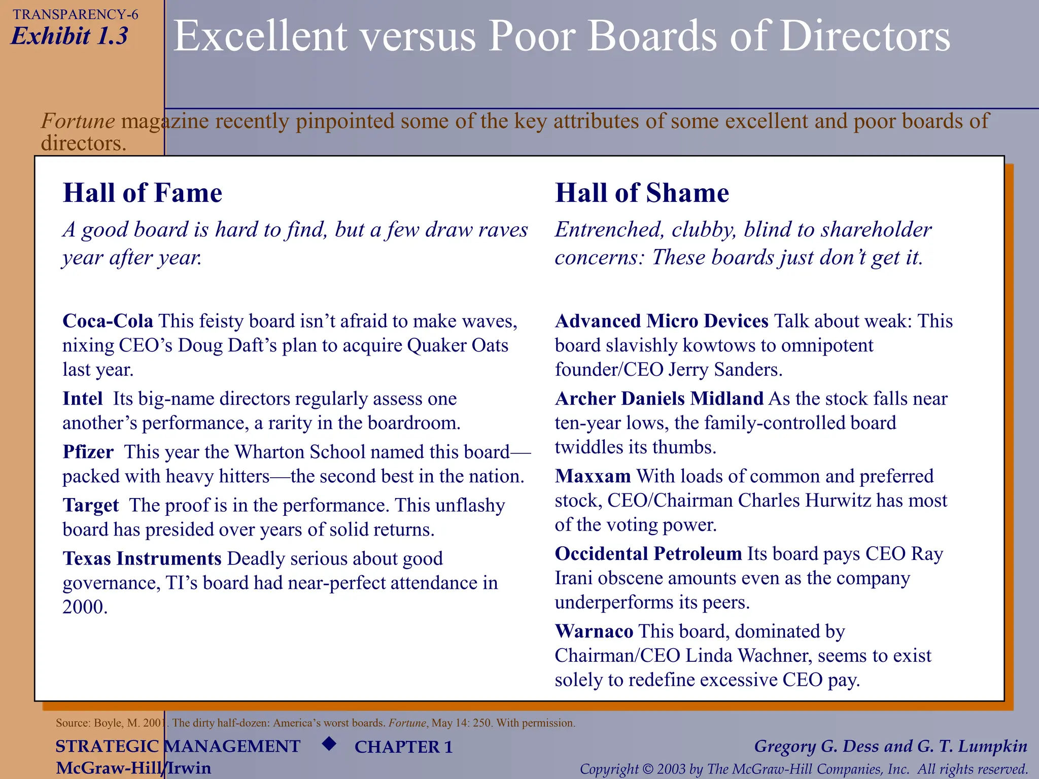 Week 2 Strategic Analysis for graduates and master studnets.ppt