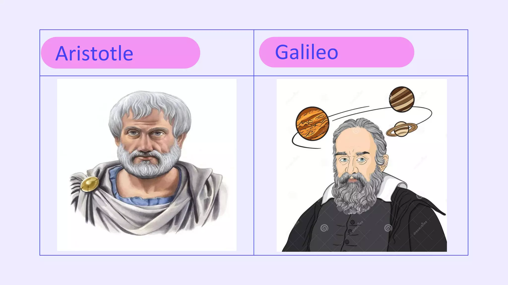 Week 2 Topic 2 - Aristotle vs Galileo - Motion.pdf
