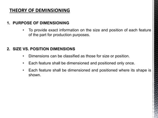 Week 2 Types of Line, lettering & Dimensioning..ppt