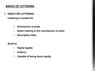 Week 2 Types of Line, lettering & Dimensioning..ppt