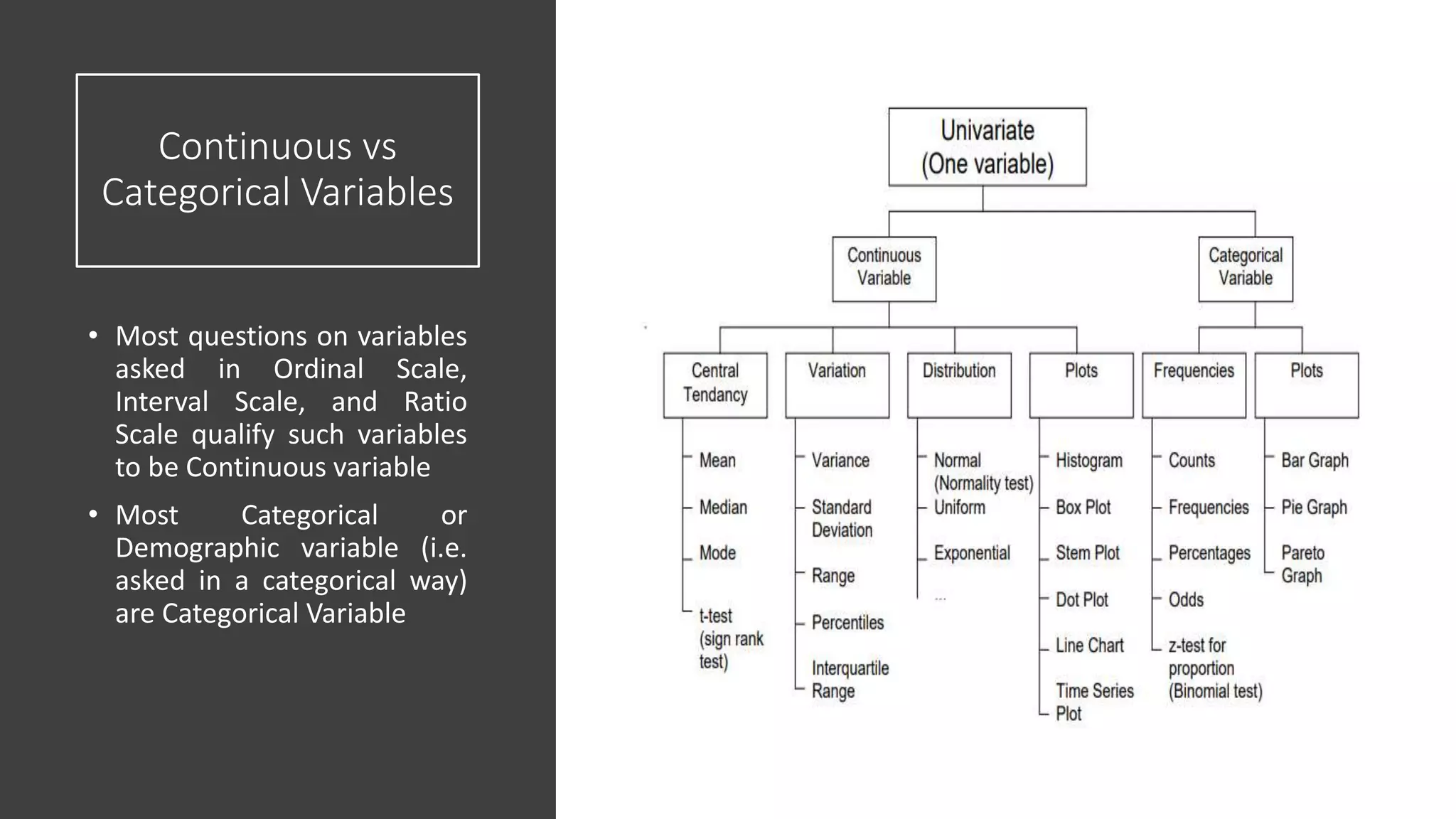 Week 2 unit 2 | PPTX