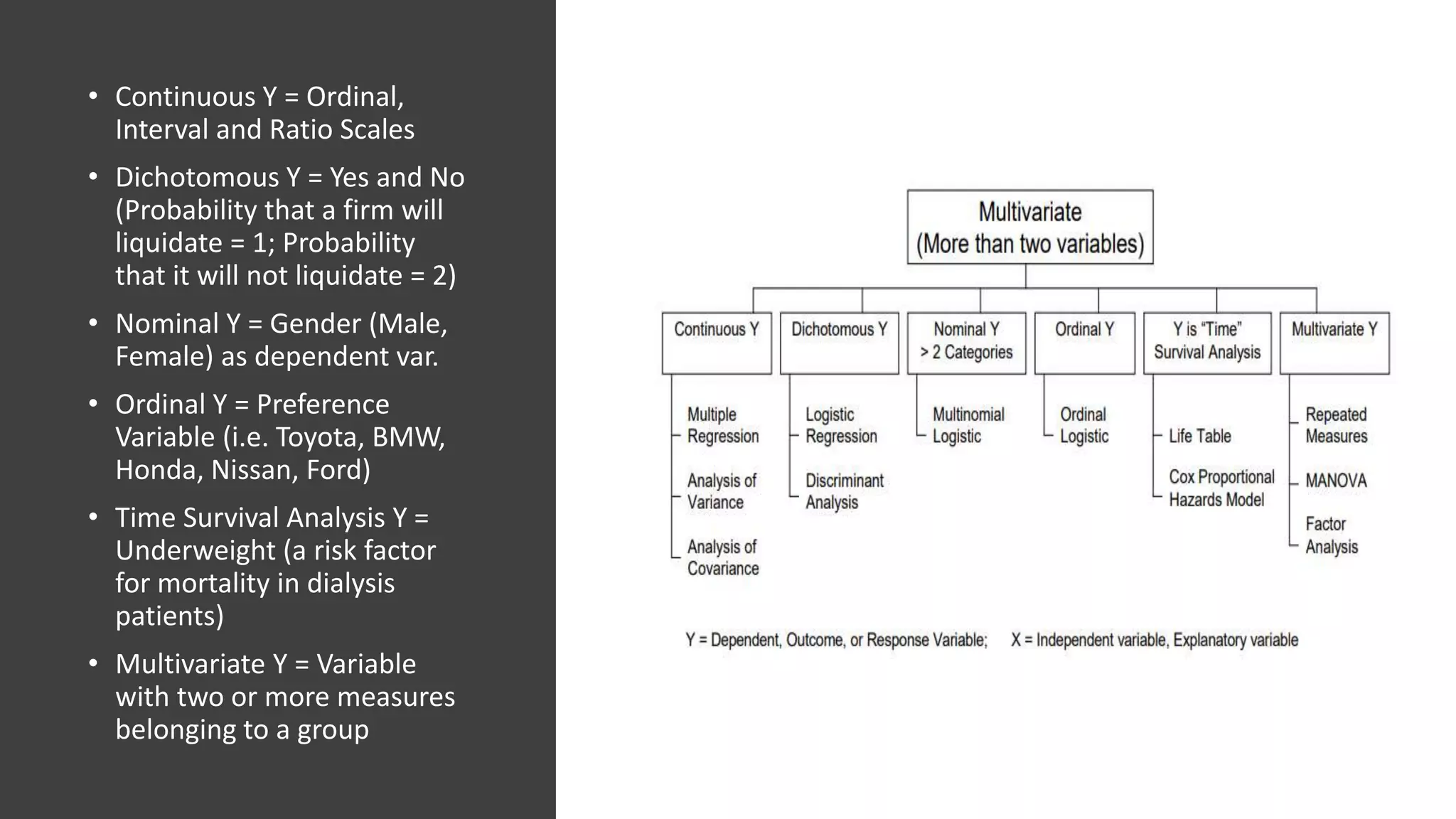 Week 2 unit 2 | PPTX