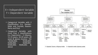 Week 2 unit 2 | PPTX