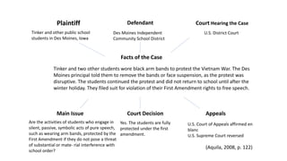 Week 2 visual student rights | PPT