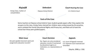 Week 2 visual student rights | PPT