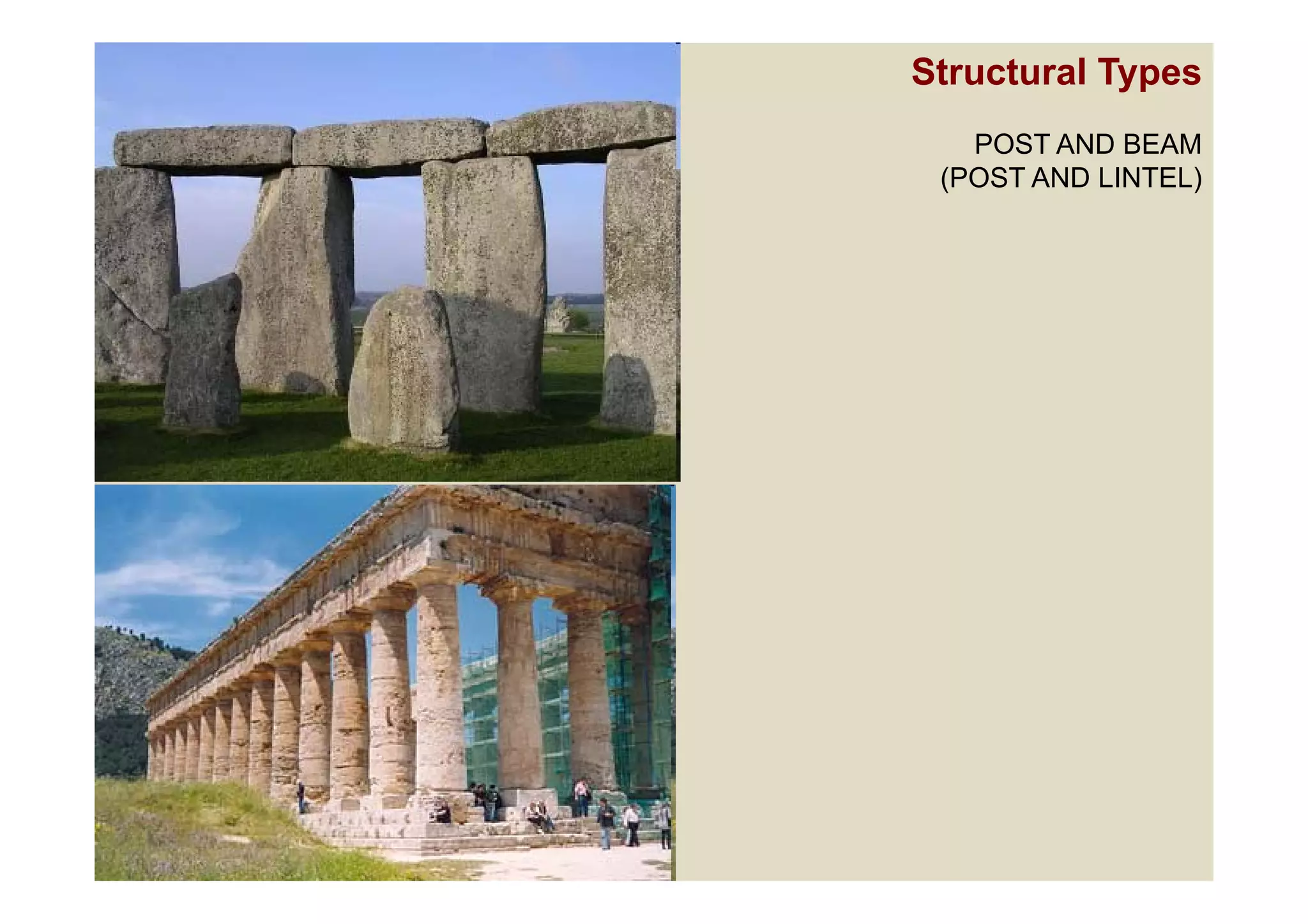 Into. to Arch Week 3 | PDF