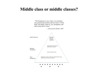 Week 3: The Bourgeois Century | PPTX