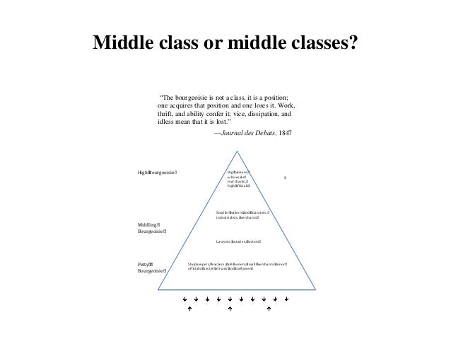 Week 3: The Bourgeois Century