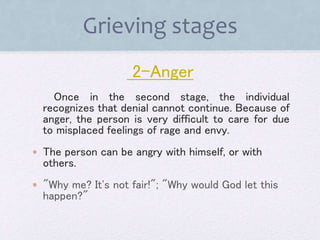 Psychology of cancer patient | PPTX