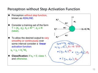 Visual AI(시각 인공지능) Lecture 3 : Optimization by Gradient Descent | PDF