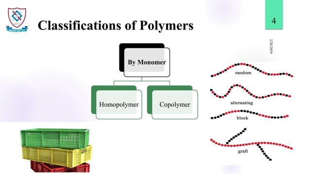 classification of polymer on the basis of molecular weight | PDF
