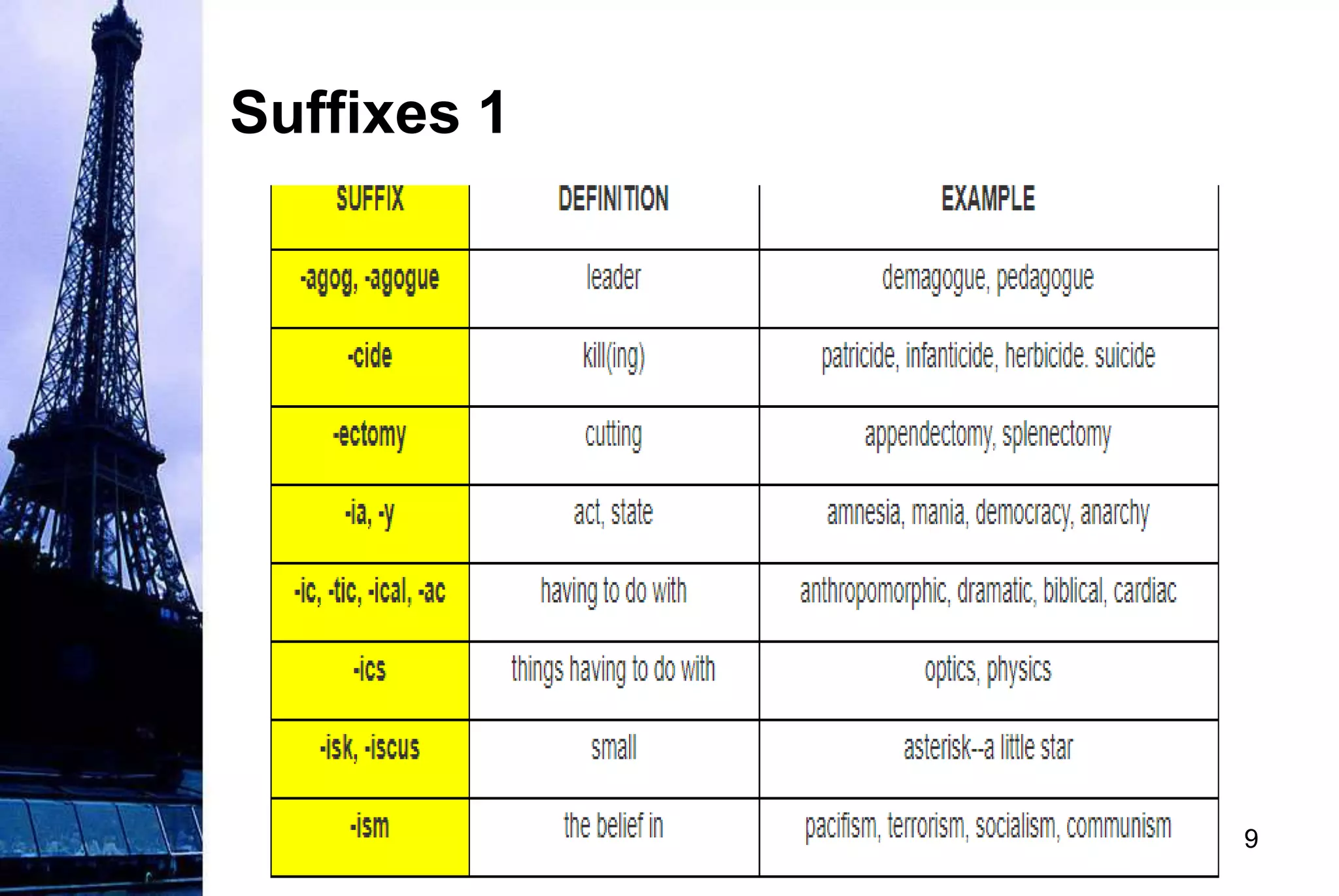 Week 3. lecture 8 | PPT