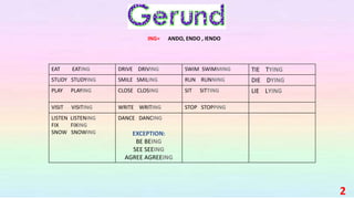 Week3.past continuous | PPT