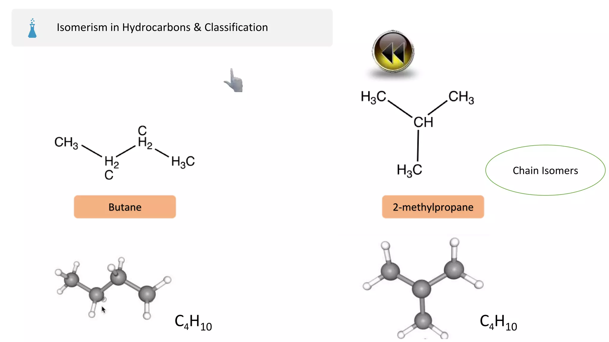 Isomers & Physical properties of alcohols | PPTX | Alcoholic Beverages ...