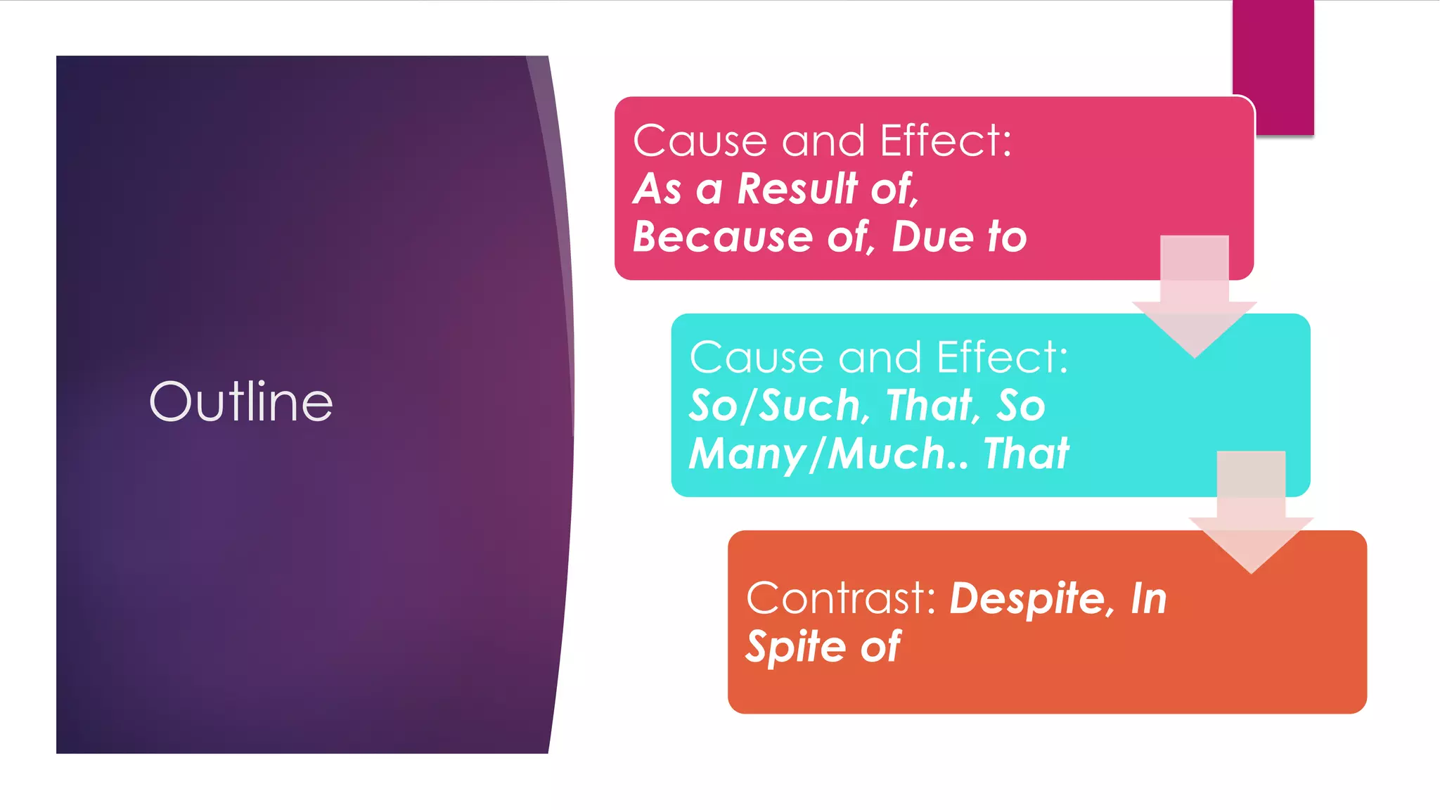 Week 3.2 Prepositional Phrases cause and effect, contrast | PDF