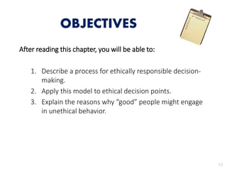 Week 3.2 Ethical Decision Making Process & Ethical Dilemma.pdf