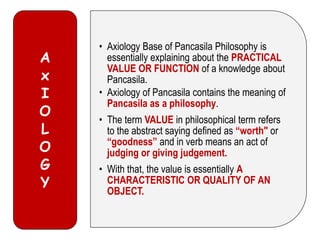 Week 3. Pancasila as a Philosophical System copy.pptx