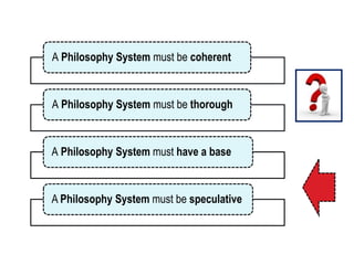 Week 3. Pancasila as a Philosophical System copy.pptx | Hinduism ...