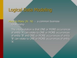 week3.ppt | Databases | Computer Software and Applications