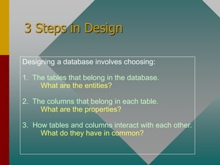 DB Design.ppt