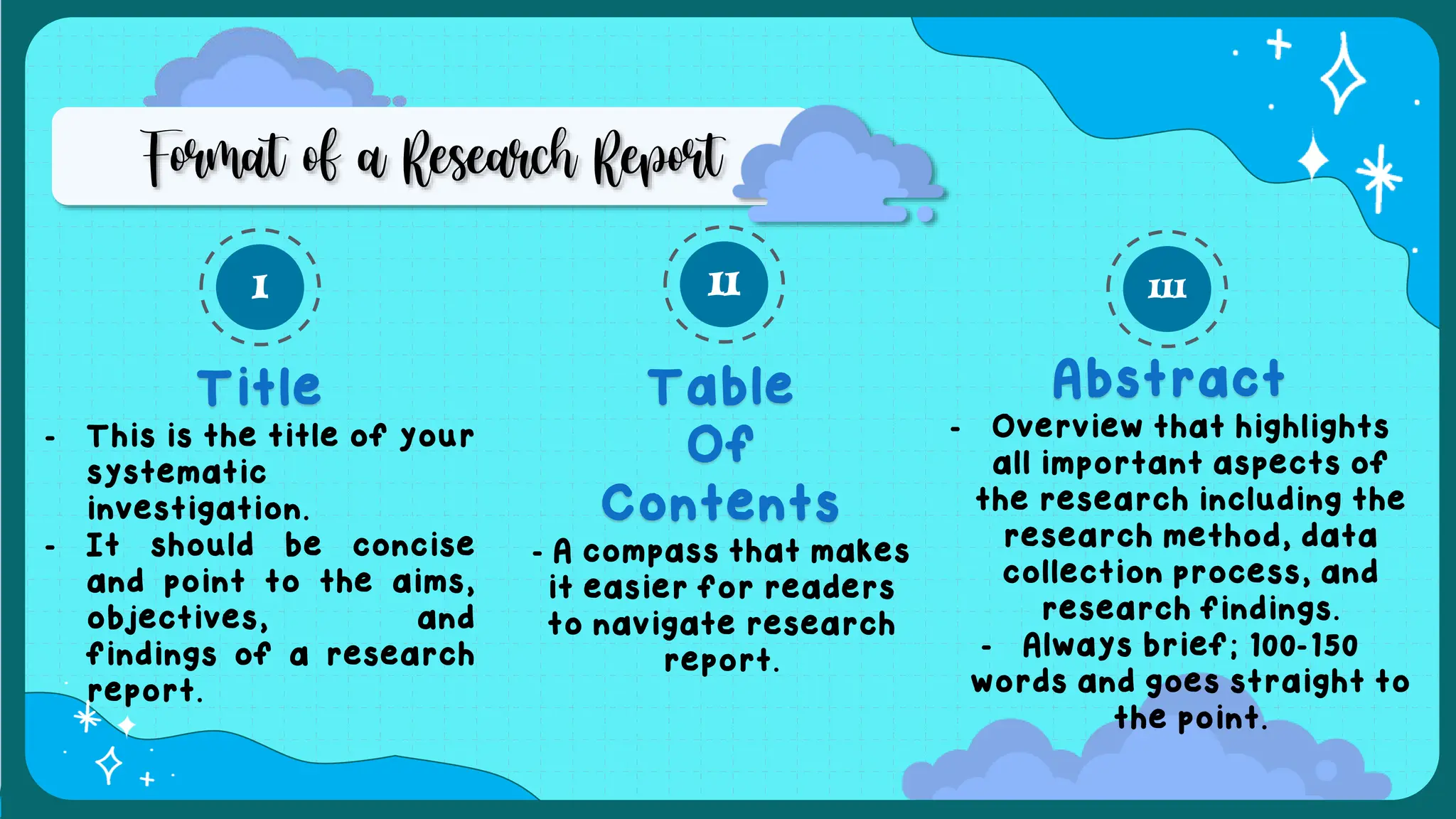 Reading and writing Week 3 composing academic writing.pptx