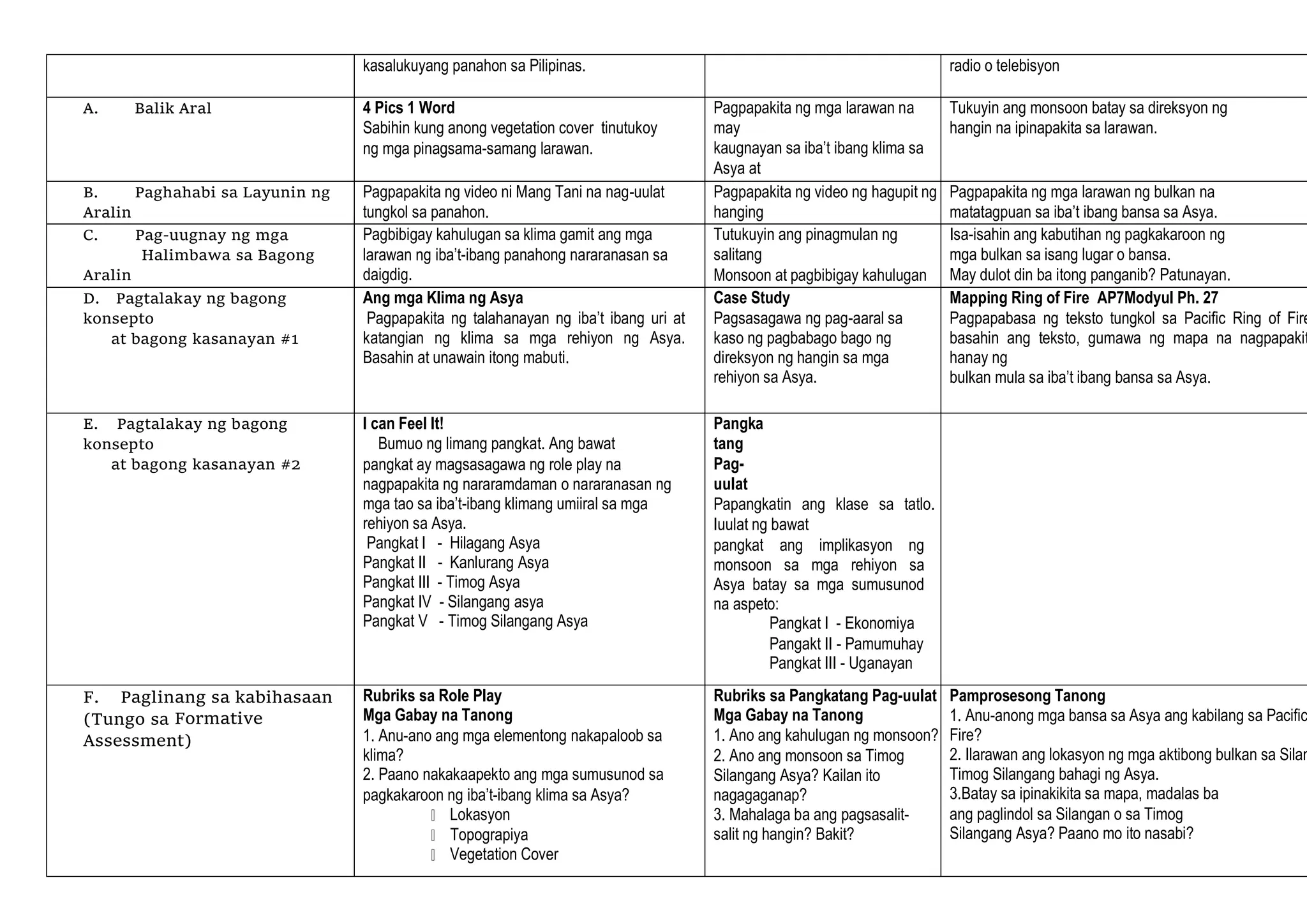 Daily lesson log in Araling Panlipunan 7 | DOCX