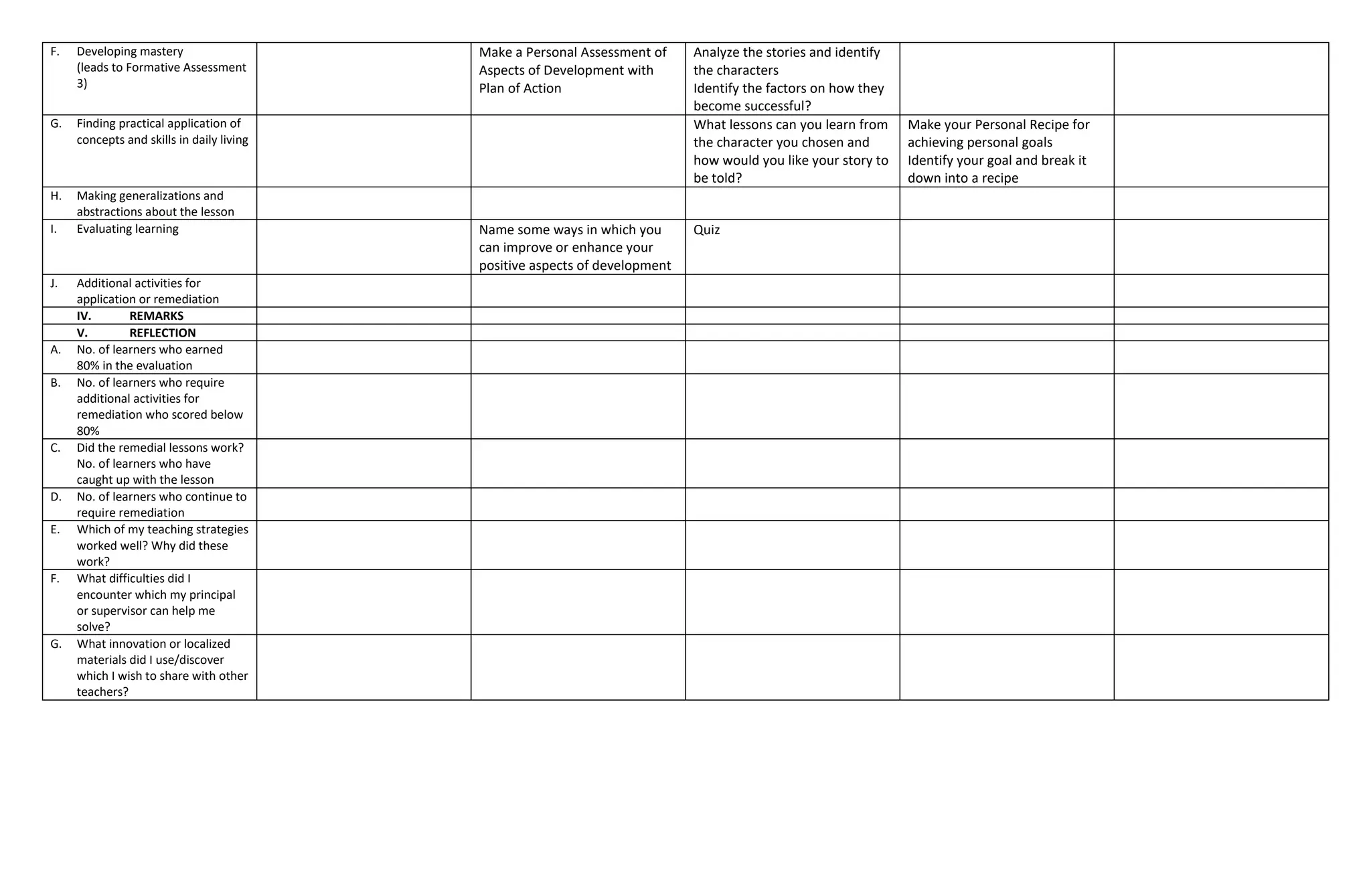 PERSONAL DEVELOPMENT--HUMSS--WEEK 3.docx