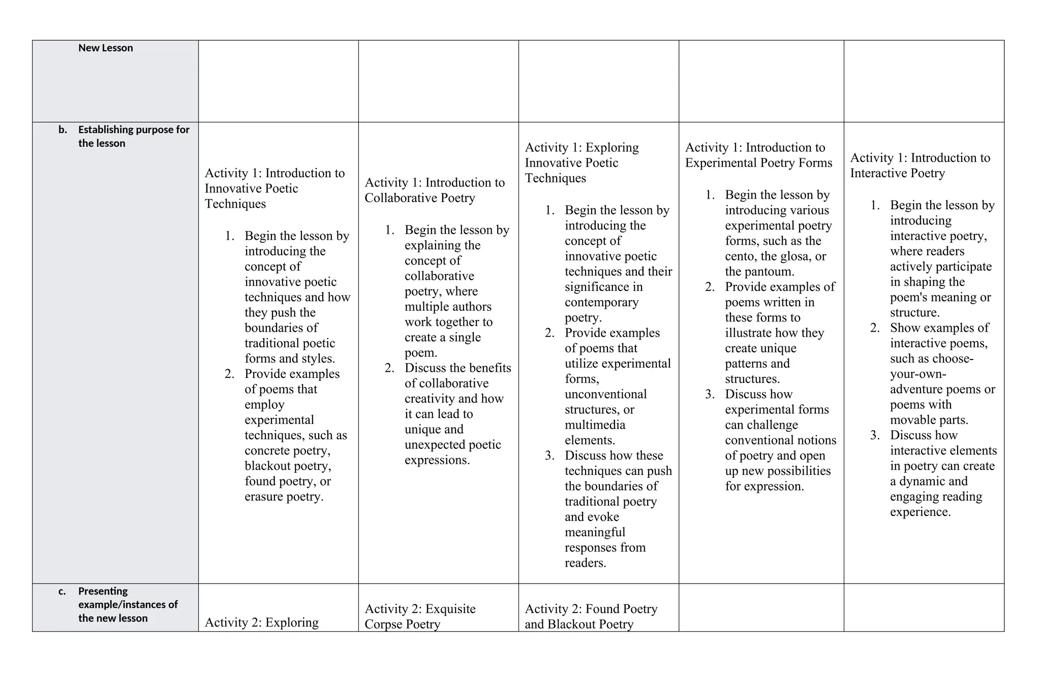Lesson Plan in Creative Writing WEEK 3.docx