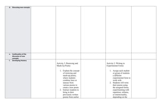 Lesson Plan in Creative Writing WEEK 3.docx