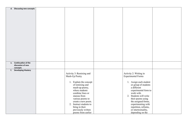 Lesson Plan in Creative Writing WEEK 3.docx