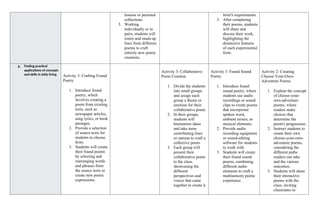 Lesson Plan in Creative Writing WEEK 3.docx