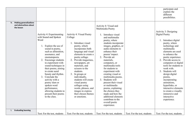 Lesson Plan in Creative Writing WEEK 3.docx