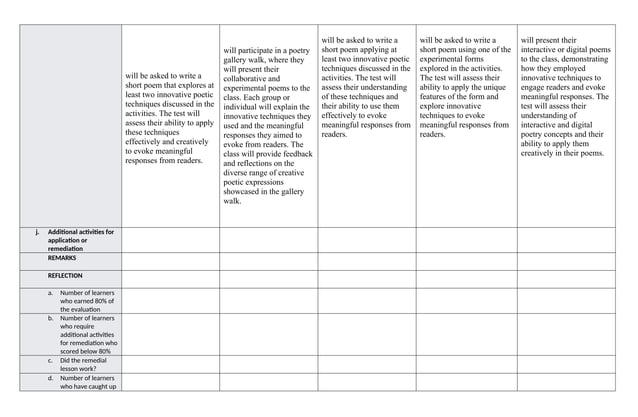 Lesson Plan in Creative Writing WEEK 3.docx